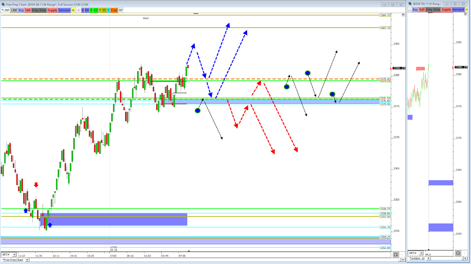 V- Zones: V-Zones February 2020