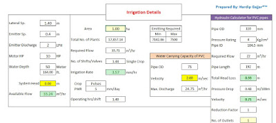 Drip Irrigation System Design - Basic Aspects: Technical aspects of ...