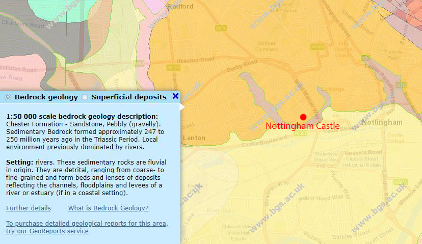 The Language of Stone: The Nottingham Castle Formation