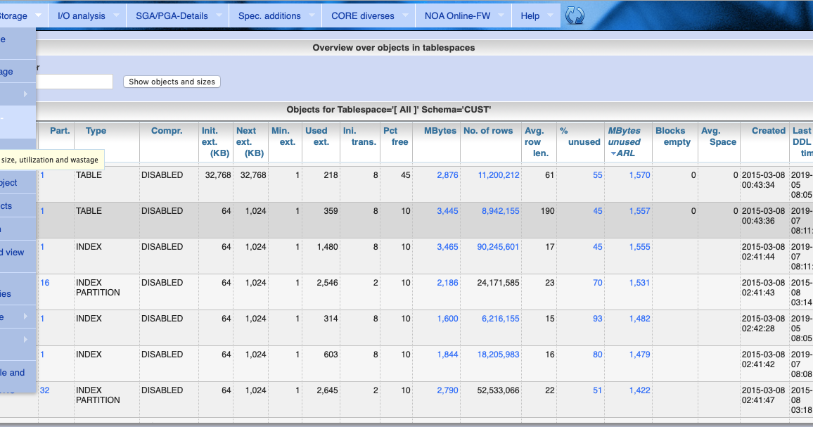 Panorama: Determining candidates for storage reorganization in Oracle-DB