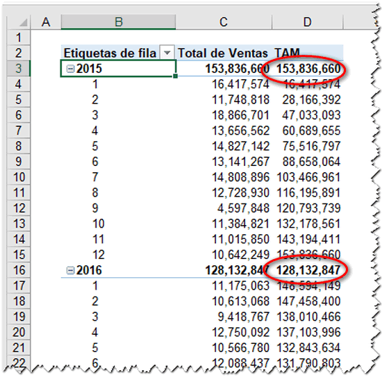 Jld Excel En Castellano Usar Microsoft Excel Eficientemente Enero 2020
