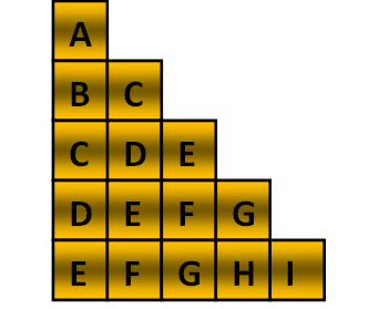 Alphabet Pattern 5 (or) Character Pattern 5 Program in Java ~ Tutorialsweb