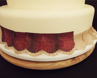 Creative Designs For Cakes: Creating an Amazing Wedding Cake