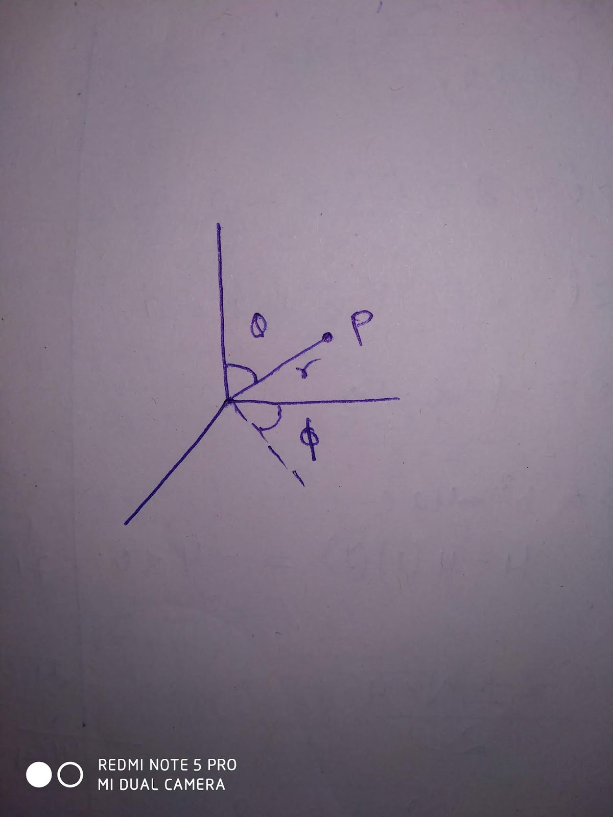 Angular Wave Function Limitations Of Slaters Rule