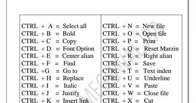 computer shortcut a to z - JBB COMPUTER EDUCATION