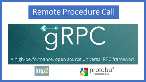 Microservices: How to choose right API style that fits to your Solution ...