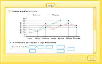 20 y más desde el Santiago: Estadística. Media, mediana, moda y rango.