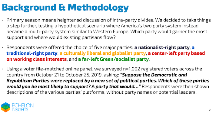 jobsanger: What Would The U.S. Look Like With A Multi-Party System?