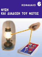PHYSIC LESSONS: ΑΣΚΗΣΕΙΣ ΦΥΣΙΚΗΣ Γ ΓΥΜΝΑΣΙΟΥ ΦΥΣΗ ΚΑΙ ΔΙΑΔΟΣΗ ΤΟΥ ΦΩΤΟΣ