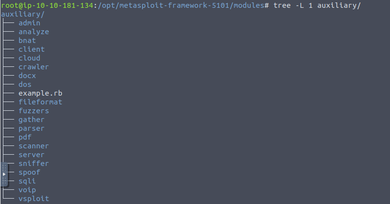 Introduction to Metasploit | Hacking Truth.in