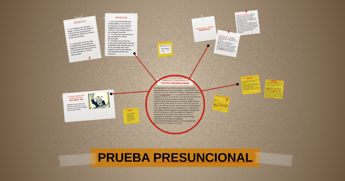 Prueba Presuncional