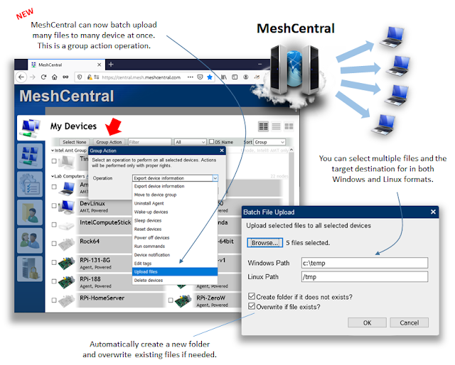 MeshCentral - Multi-Upload, Live CPU, File Search, Geo Keyboards