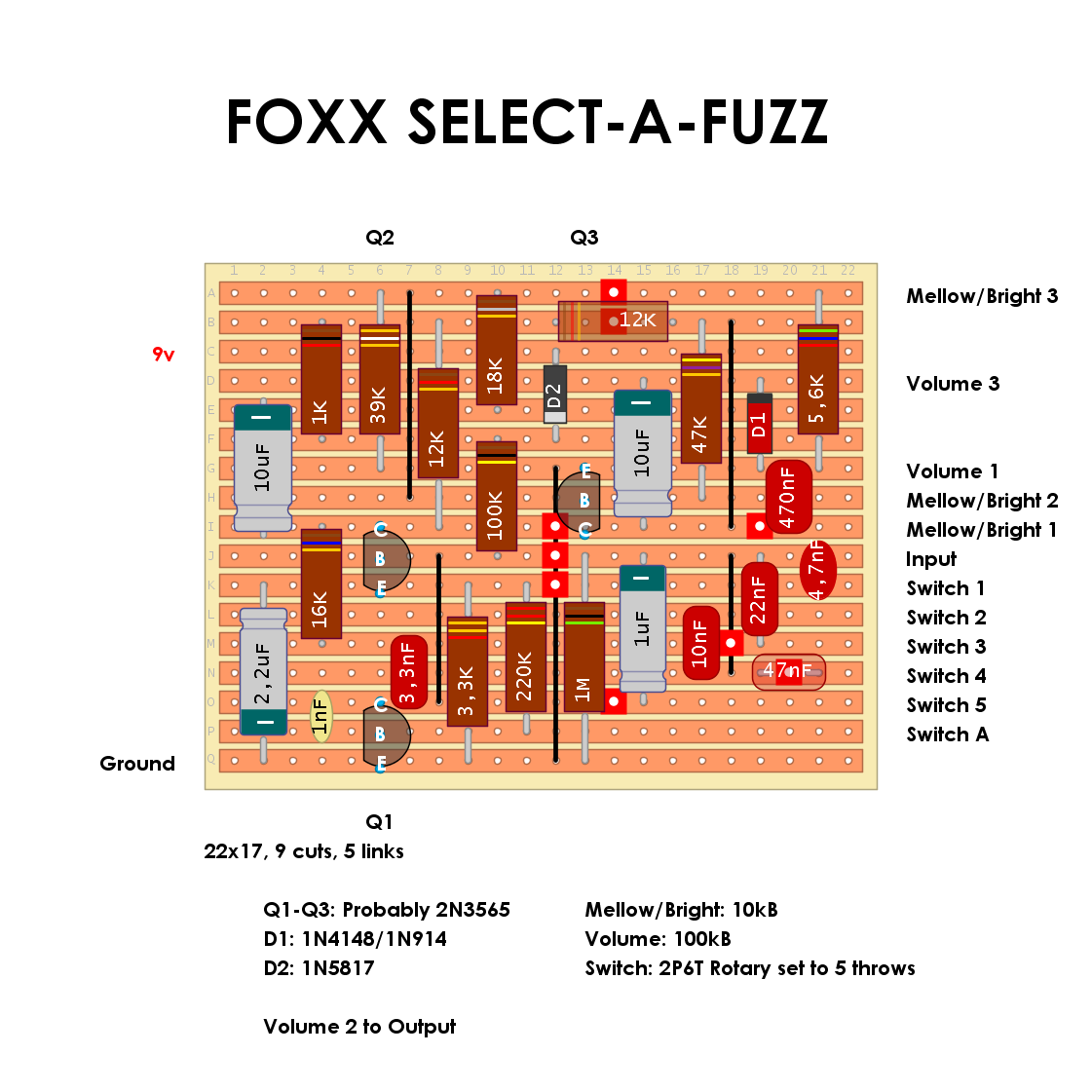 Dirtbox Layouts: Foxx Select A Fuzz MOJO layout