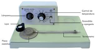 Punto de Fusión por el Método de Fisher-Jonhs: septiembre 2018