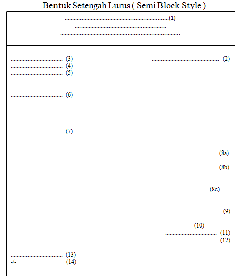 Contoh Format Surat Setengah Lurus (Semi Block Style)