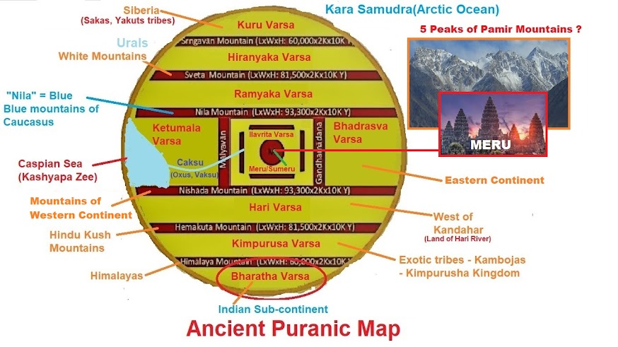Understanding Origin of Mythologies: Star Myths