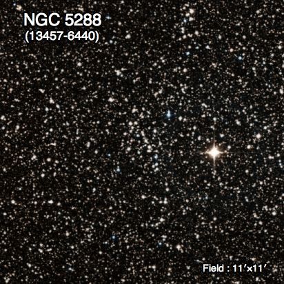 Buruj: MENGENALI BURUJ - CIRCINUS