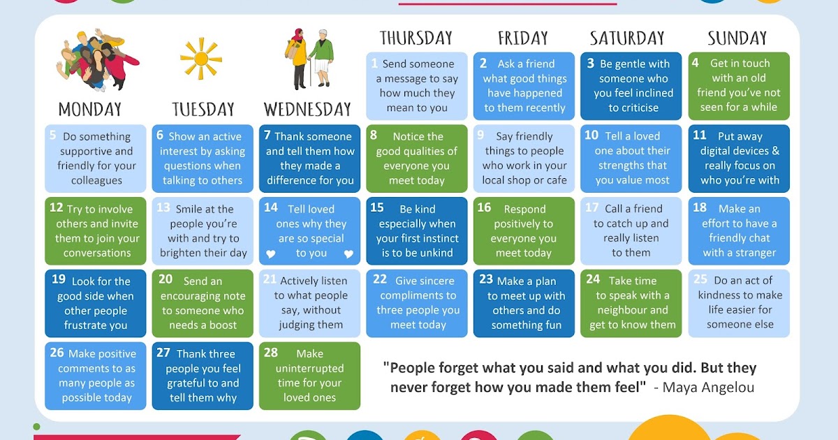 Bonnie's Books: Monday Mindfulness ~ being friendly