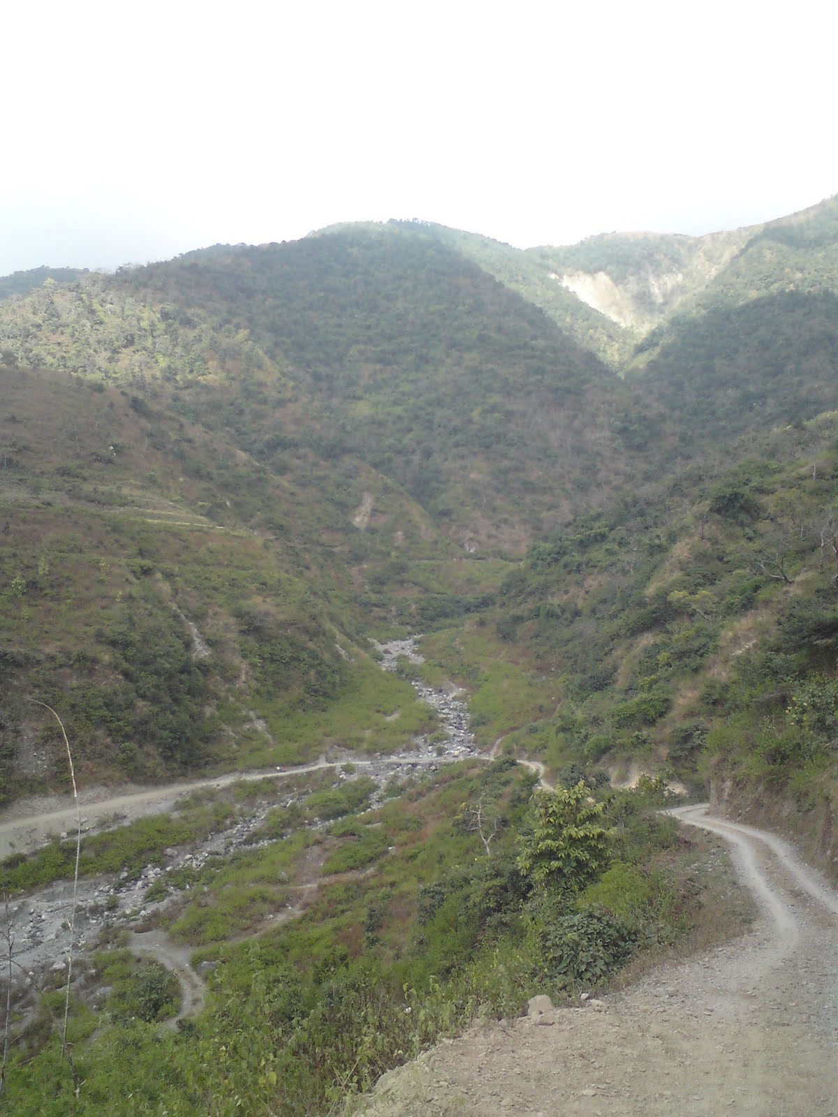 Puneet's Travel Blog.: A little about village Bidholi