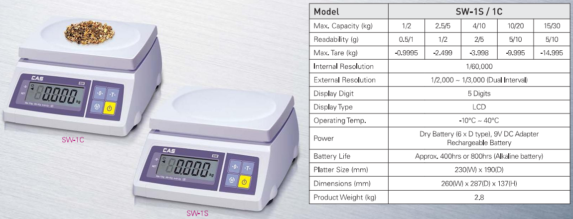 Cân điện tử Cas SW-1S, SW-1C