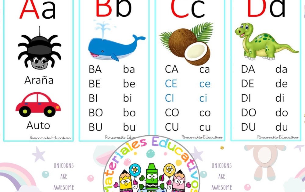 Llavero de Sílabas | Materiales Educativos para Maestras