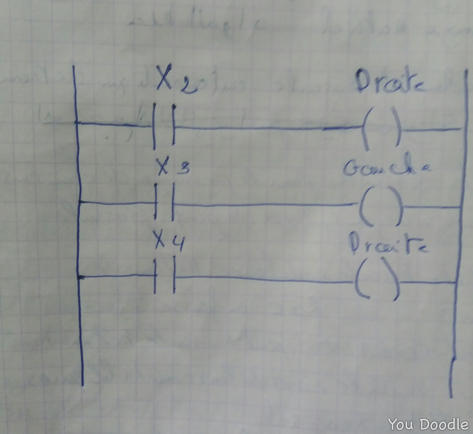 Grafcet Traduction en langage Ladder Allen Bradley