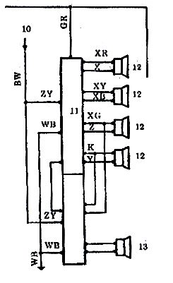 Mengenal Jaringan Kabel Pada Mobil ( Wiring Harness ) - Teknik Otomotif