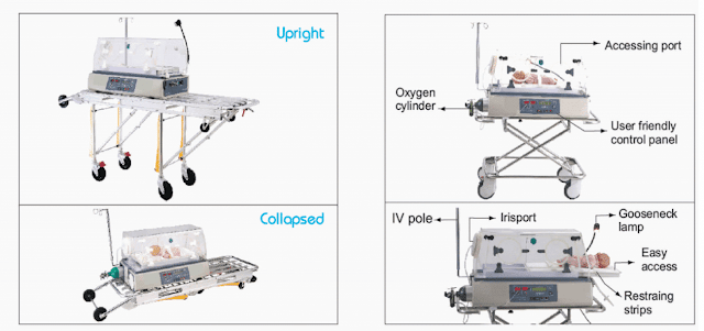 The Site for Healthcare Professionals: Infant Incubator