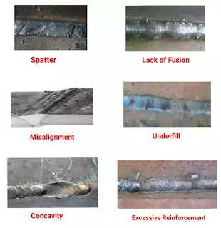 19 Common Types of Welding Defects:Causes & Remedies