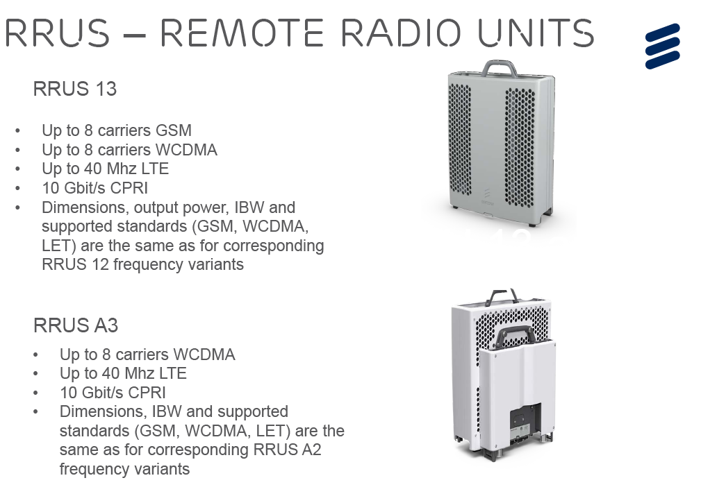 ›List the various RBS 6000 cabinets