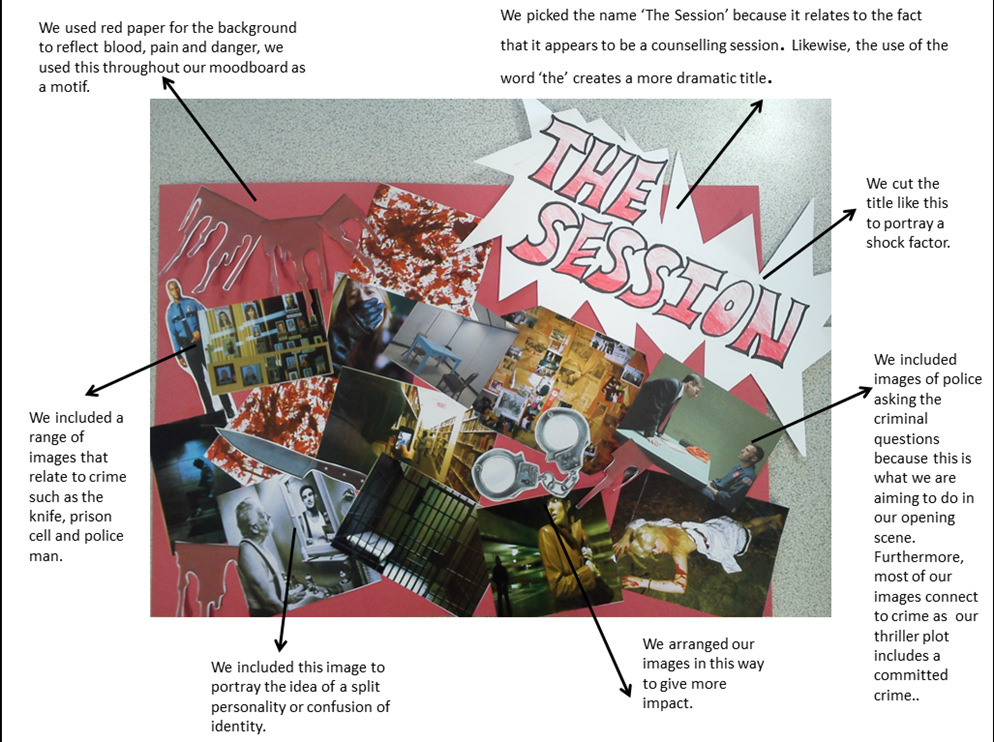 EOBMatrix: Annotations of Mood Board