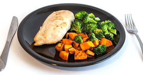 MuscleWorker: THE PERFECT MUSCLE-BUILDING MEALS