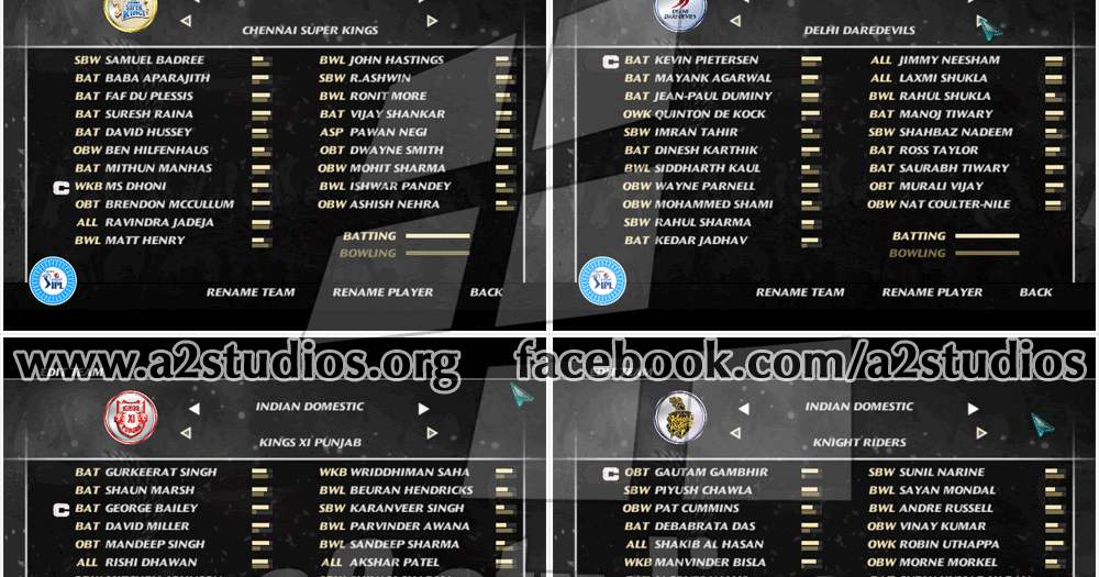 Ipl Roster For Cricket 07 - builderlopas