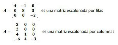 SOLUCIONES MATEMÁTICAS: MATRICES