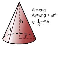 Recursos didácticos para la enseñanza de las matemáticas.