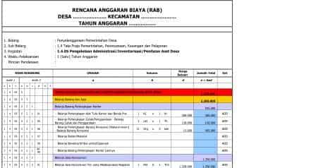 Contoh RAB Aset Desa (Pengelolaan Administrasi, Inventarisasi dan ...