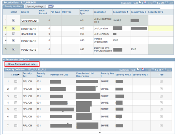 HCM Functional: How to Resolve a Row Level Security Issue in PeopleSoft