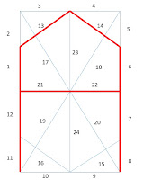 ALRUMTECH: Character generation methods in Computer Graphics