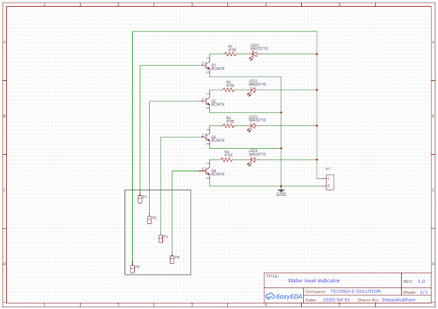PCB Layout:-