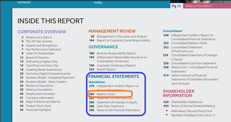 Understanding and Interpreting Company Balance Sheets - with example ...