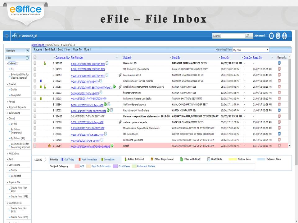 eOffice : A Digital Workplace Solution