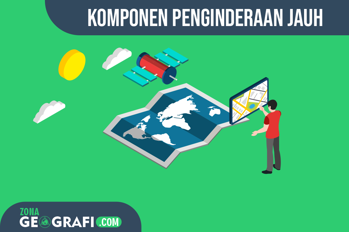 Komponen Penginderaan Jauh - Zona Geografi