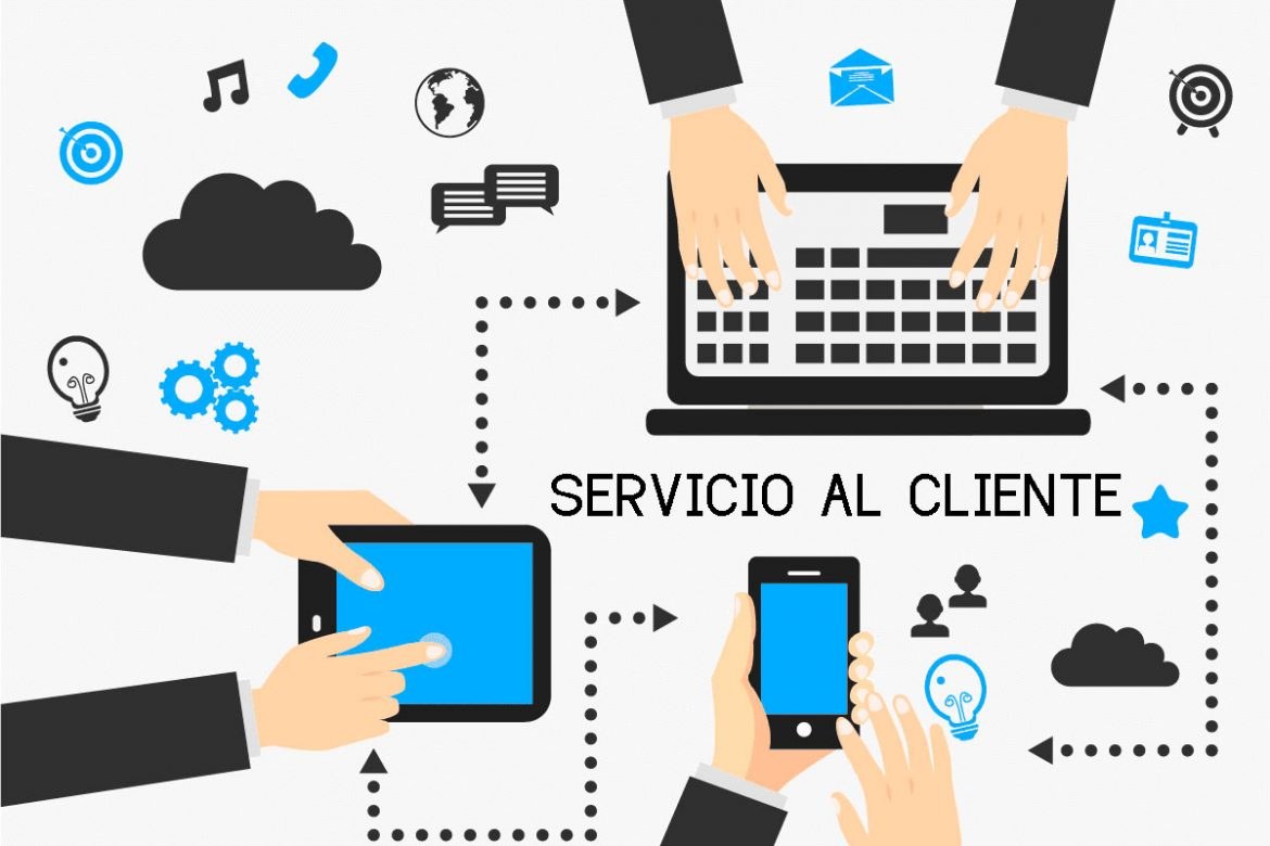 SERVICIO AL CLIENTE : EVOLUCIÓN DEL SERVICIO AL CLIENTE