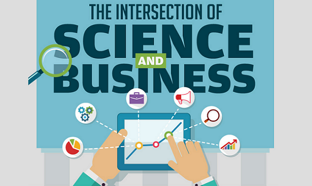 The Intersection of Science and Business #Infographic - Visualistan
