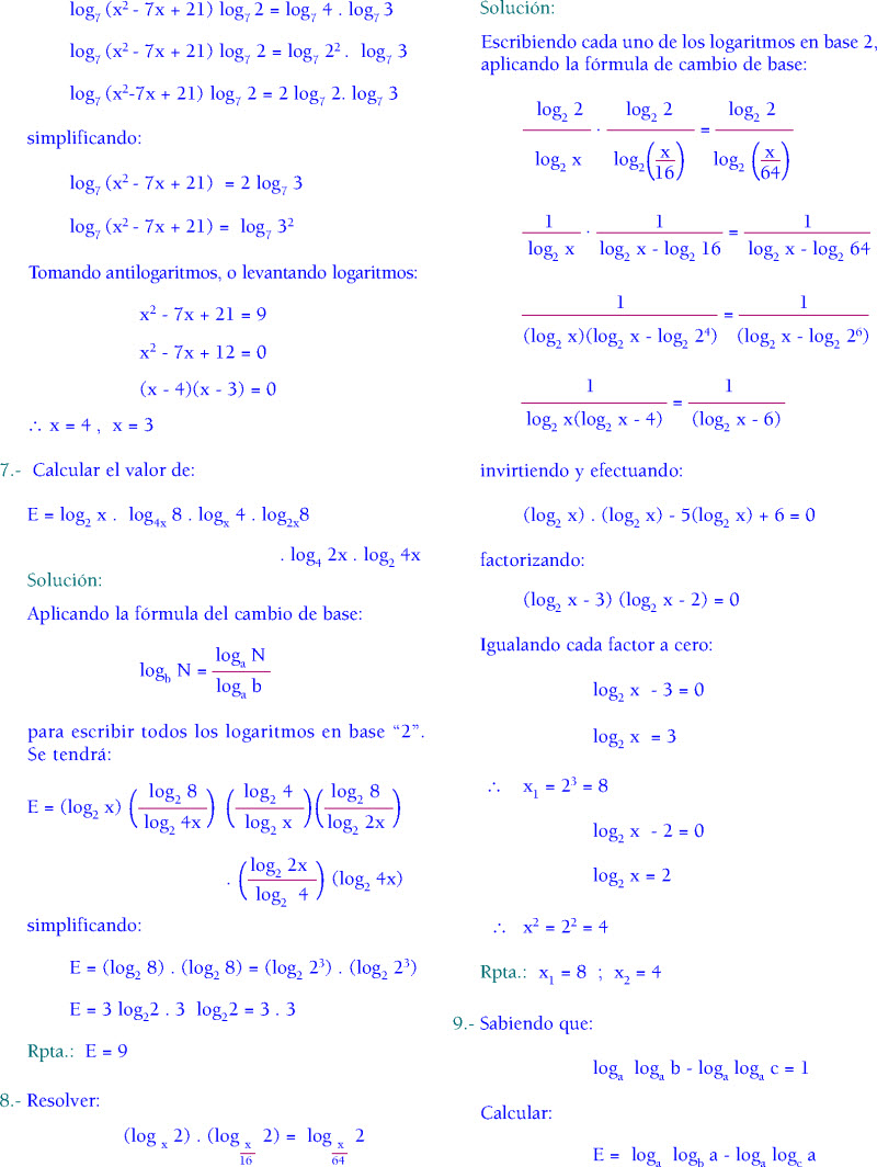 Logaritmos Fórmulas y Ejercicios Resueltos pdf