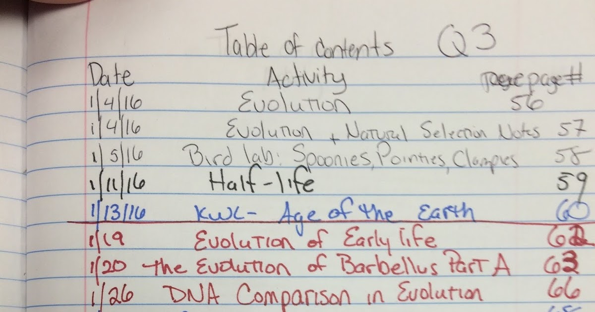 Mrs. Greeley Howard’s Biology Class: Alien Taxonomy Project and Part 2 ...