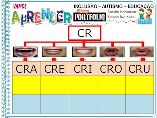 INCLUSÃO - AUTISMO E EDUCAÇÃO SIMONE HELEN DRUMOND: CR - CRA CRE CRI ...