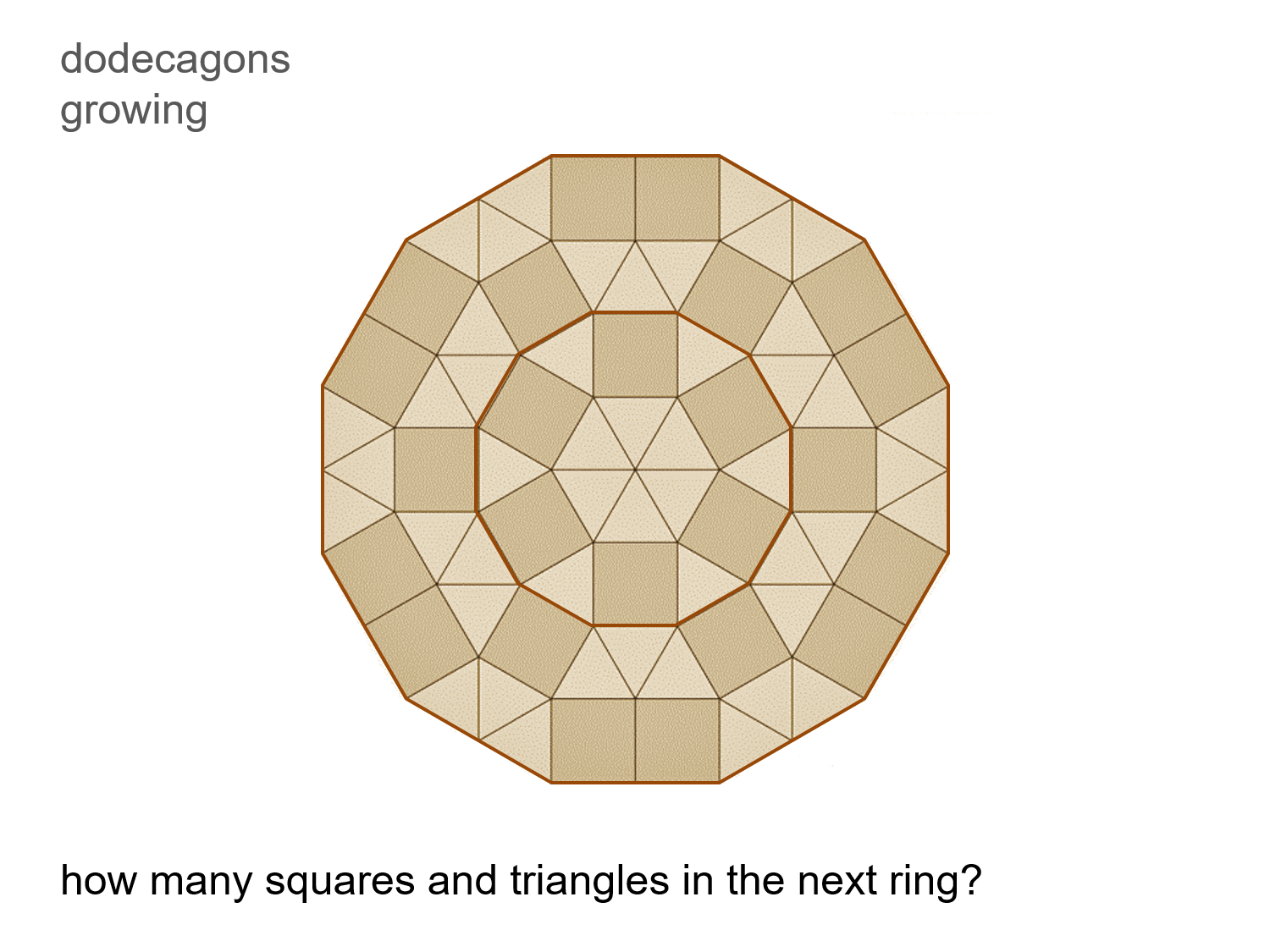 MEDIAN Don Steward mathematics teaching: regular dodecagons