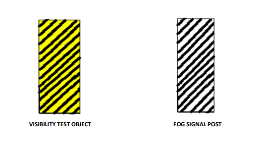 LDCE GUIDE - TRAFFIC / OPERATING: Traffic Board And Engineering Indicators