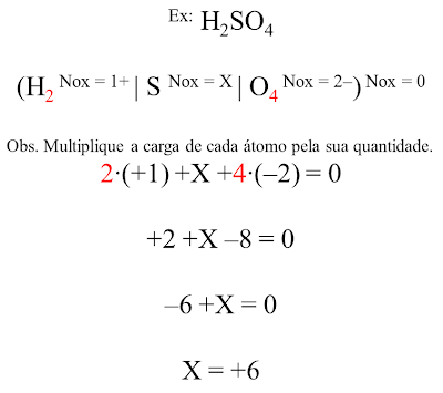 Imperial Química: Número de oxidação (Nox)